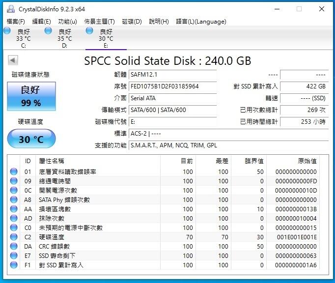 SP-SSD-240GB_只用255 小時左右_SATA (型號:SPCC Solid State _2.5"_有測圖) | 露天市集 | 全 ...