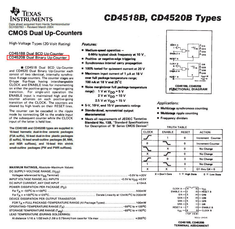 【DIY_LAB#64】CD4520 (DIP-16) CMOS Dual Binary Up-Counter(現貨) | 露天市集 | 全台 ...