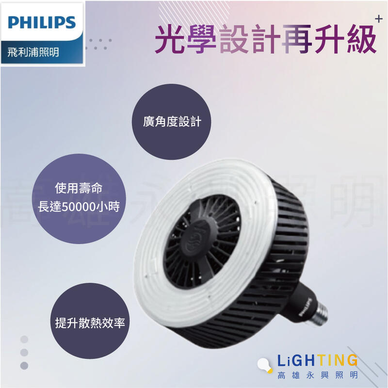 PHILIPS 飛利浦 LED 160W 白光 160W120度 E40 全電壓 IP40 高天井燈燈泡 高雄永興照明 | 露天市集 | 全台 ...