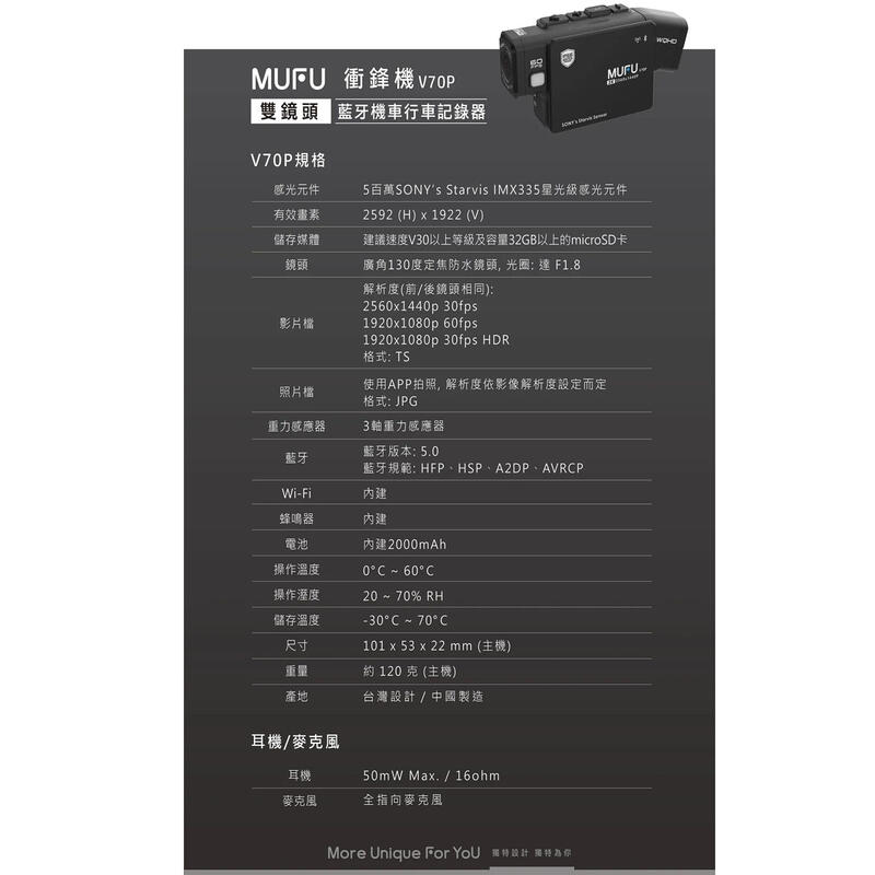MUFU V70P衝鋒機【現貨贈好禮】 前後雙鏡頭藍牙機車行車記錄器 前後2K 可搭配BT20 V30P升級款 | 露天市集 | 全台最大的 ...