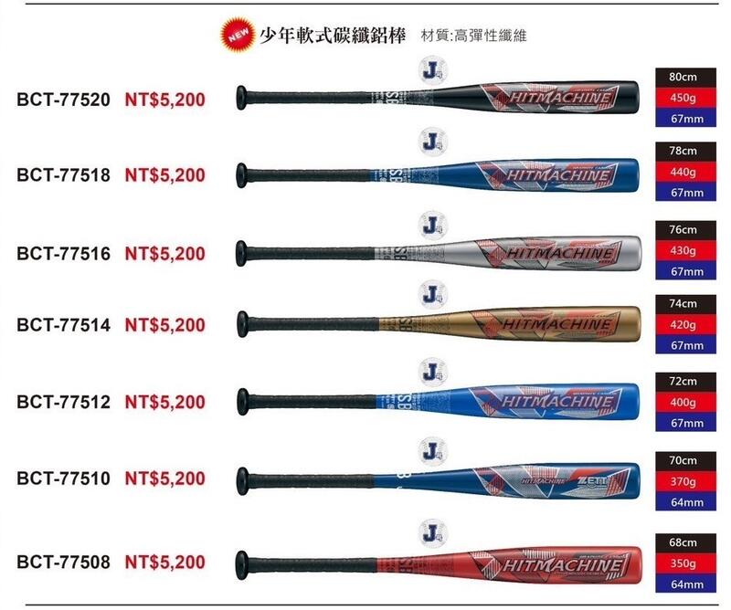 ((綠野運動廠))最新原裝進口ZETT BCT-775系列(七款)少年用軟式FRP碳纖鋁棒,高彈性纖維好打好彈,優惠促銷 | 露天市集 | 全台最大的網路購物市集
