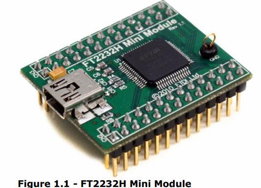 FT2232H MINI MODULE 原廠開發板 FT2232HL 核心板 | 露天市集 | 全台最大的網路購物市集