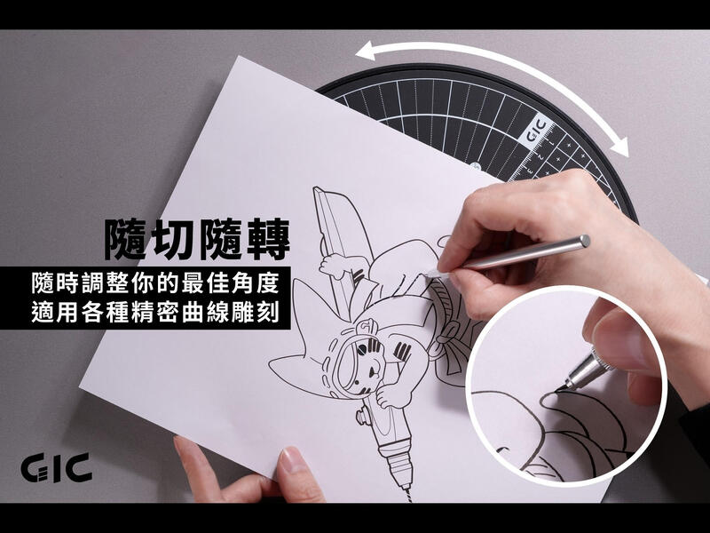 【爪哇魯多】 GIC TC-30 旋轉切割墊 0218 | 露天市集 | 全台最大的網路購物市集