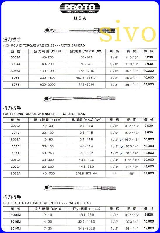 ☆SIVO電子商城☆美國 PROTO 扭力板手6062A/6064A/6012/6014/6016/6006M/6014 | 露天市集 | 全 ...