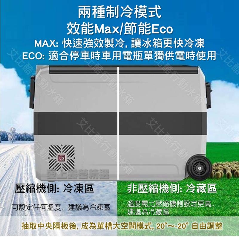 夏天必備【愛上露營】艾比酷60L LG-D60雙槽雙溫控 行動冰箱車用冰箱車載LG壓縮機冷藏冷凍 贈冰箱架 | 露天市集 | 全台最大的網路購物市集