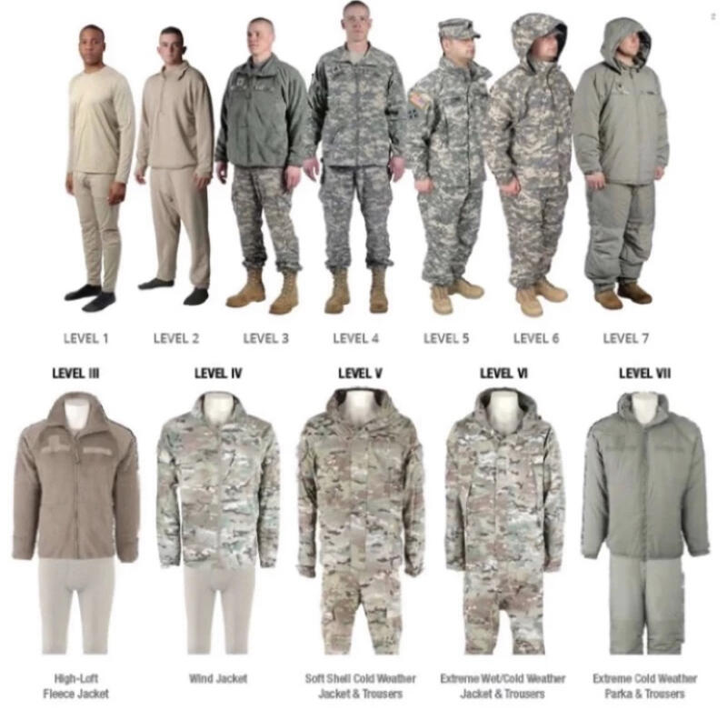 M號 全新 美軍公發 GIII ECWCS L5 Softshell 軟殼褲 ACU 全地型數位迷彩UCP 通用數位迷彩 | 露天市集 | 全 ...