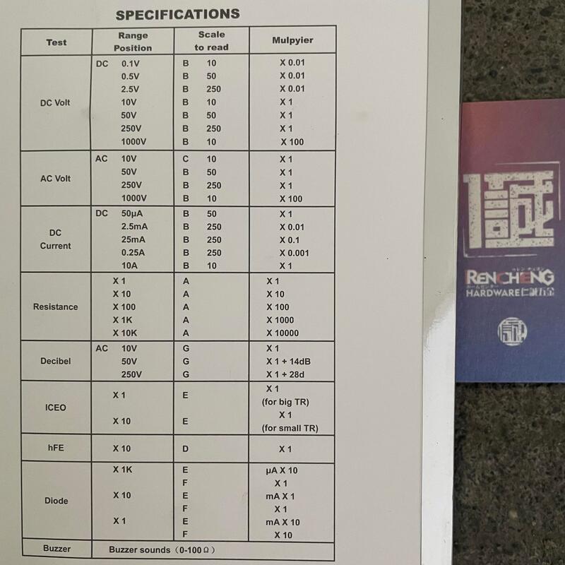 「仁誠五金」附發票 FUNET 指針式 三用電表 附蜂鳴量測 EF-360A 指針型 3用 電錶 驗電工具 測電 船井 | 露天市集 | 全台最大的網路購物市集