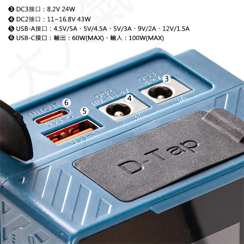 三重☆大人氣☆ 希鐵 ZITAY 99Wh 低溫版 南極版 V掛 V口 V-LOCK | 露天市集 | 全台最大的網路購物市集