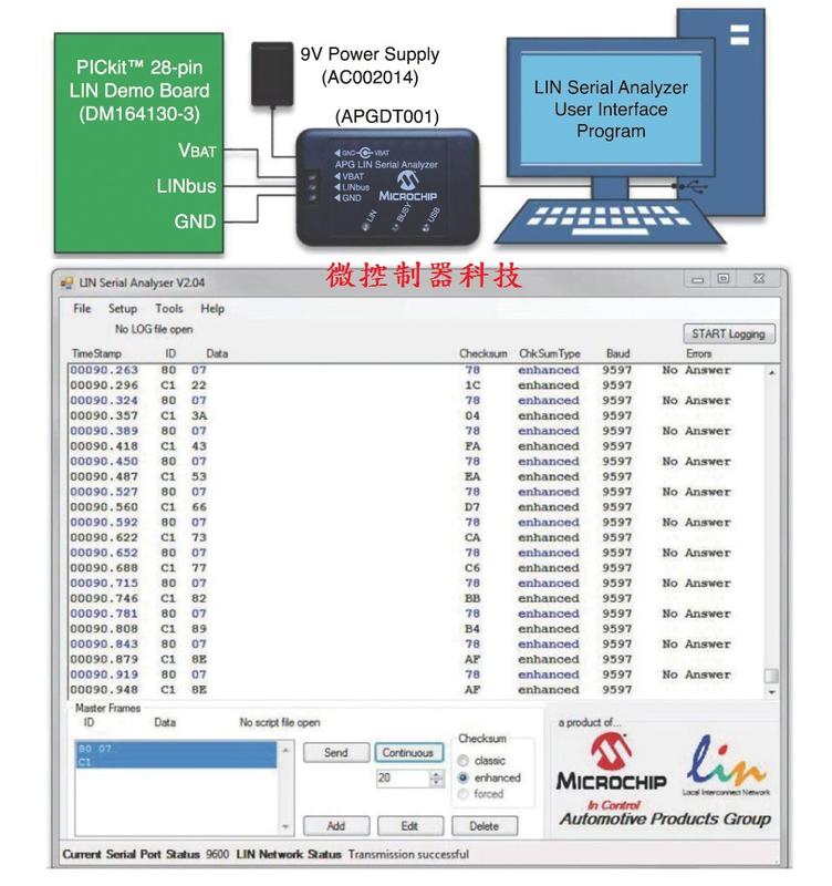 【微控】含稅附發票、原裝 LIN Serial Analyzer、LIN BUS 開發工具、APGDT001 | 露天市集 | 全台最大的網路購物市集