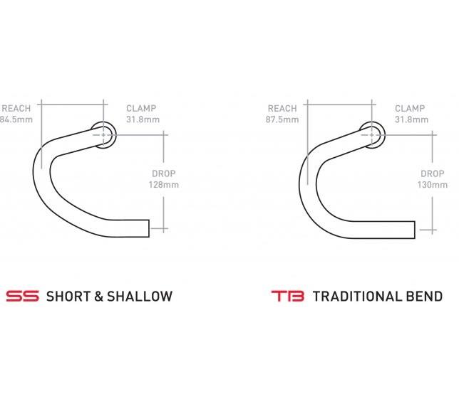 【大富國單車】Zipp SLC2 碳纖手把 [規格:SS,TB] | 露天市集 | 全台最大的網路購物市集