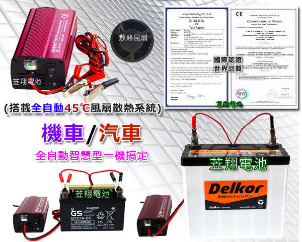 ☼ 台中苙翔電池 變電家 電瓶充電機 機車電池充電器 (12V6A ABC-1206 ) 過充保護 短路保護 | 露天市集 | 全台最大的網路購物市集