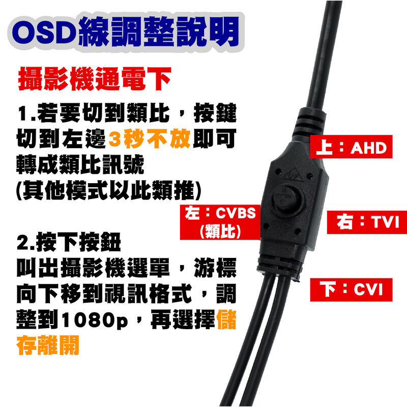 SONY 335晶片 500萬 AHD 紅外線 全景攝影機 室內 超廣角 全景 監控鏡頭 攝影機 監視器 台灣製造 含稅 | 露天市集 | 全 ...