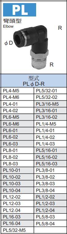 Pisco PL4-M3M、PL4-M5M PL彎頭型 快速接頭 空壓接頭 | 露天市集 | 全台最大的網路購物市集
