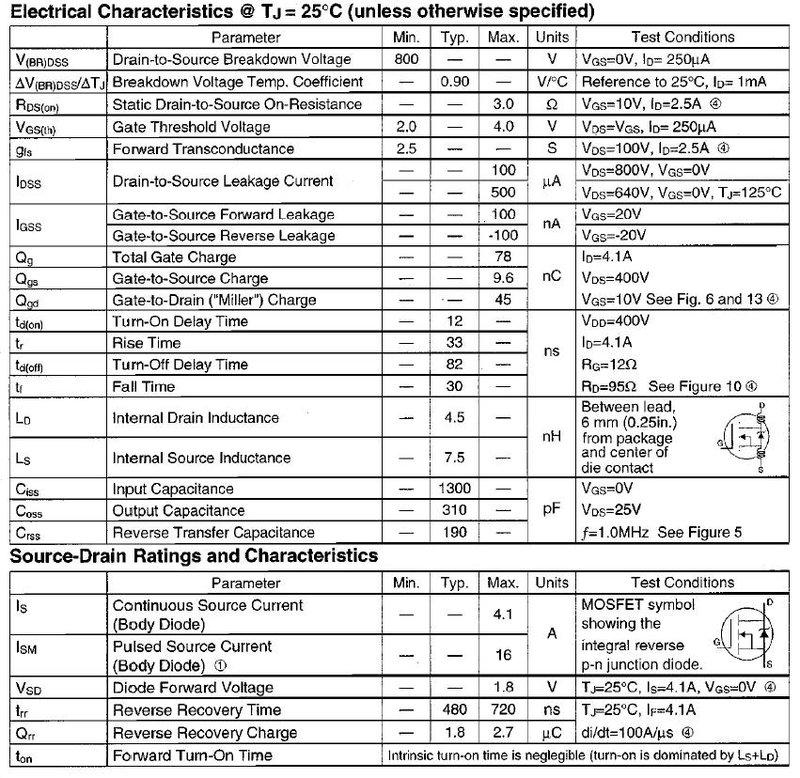 場效電晶體 (IR IRFBE30PbF ) TO-220 (N-CH) 800V 4.1A 3Ω, IRFBE30 | 露天市集 | 全台最大的網路購物市集