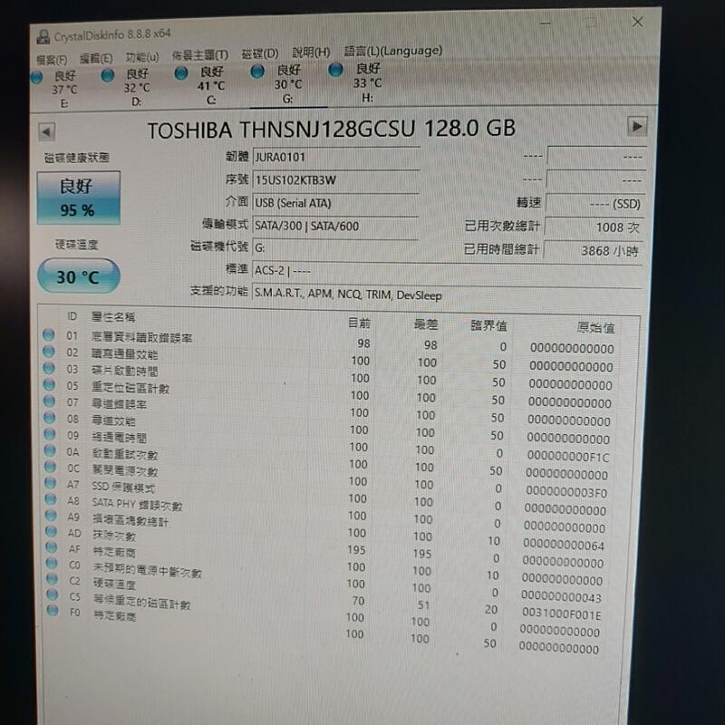 健康度 95%，SSD，TOSHIBA THNSNJ128GCSU 128.0 GB，固態硬碟，便宜升級電腦 | 露天市集 | 全台最大的網路購物市集