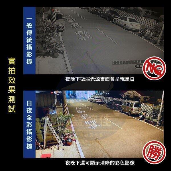 【附發票】 ICATCH可取 IT-BL5888 500萬畫素 全彩同軸音頻管型攝影機 含變壓器 C25 | 露天市集 | 全台最大的網路購物市集