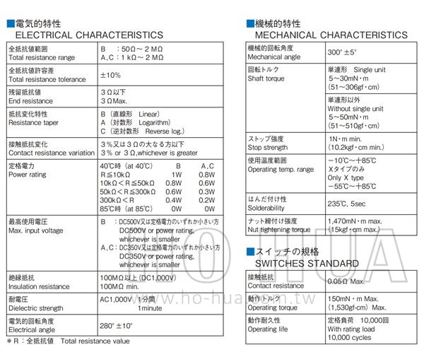 《響音音響專賣店》TOCOS 30日製VR-B2KΩ/1瓦 1T/RV30YN20S-B202 電子材料 電料 | 露天市集 | 全台最大的 ...