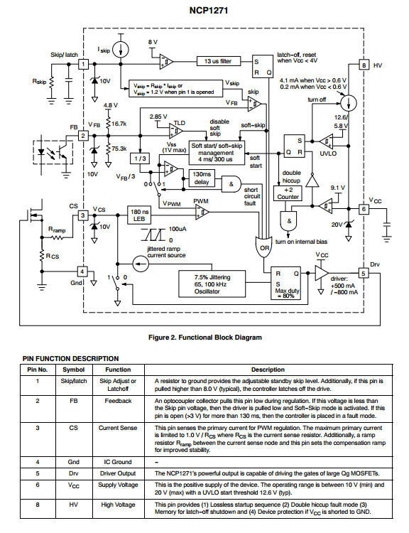 【洋將】1271A NCP1271A 全新正品液晶電源管理IC SOP-7 $G2 | 露天市集 | 全台最大的網路購物市集