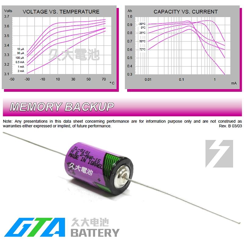久大電池 TADIRAN TL-5101/P 帶軸線 TL-5101 TL-4902 TL-5902 TA12 | 露天市集 | 全台最大的 ...