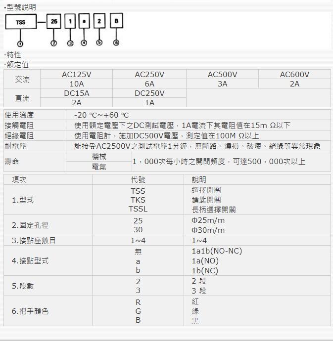🔥含稅 附發票 TSSL-251 TSSL-301 長柄選擇開關 旋鈕開關 切換開關 天得 TEND | 露天市集 | 全台最大的網路購物市集