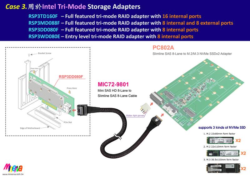 Mini SAS HD 8x to SlimSAS 8i Cable for RSP3WD080E | 露天市集 | 全台最大的網路購物市集