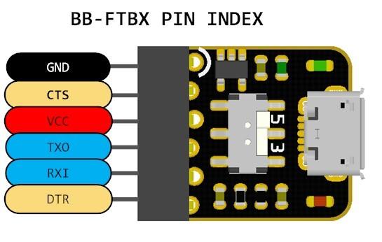 blkbox.me原裝㊣品 FT232 FTDI Basic for arduino RS232 (BB-FTBx) | 露天市集 | 全台最 ...