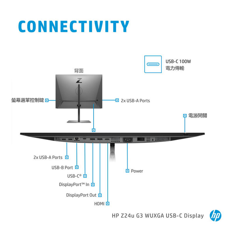 【HP展售中心】Z24u G3【1C4Z6AA】Type-C/24吋/WUXGA 1920x1200 @60Hz【現貨】 | 露天市集 | 全 ...
