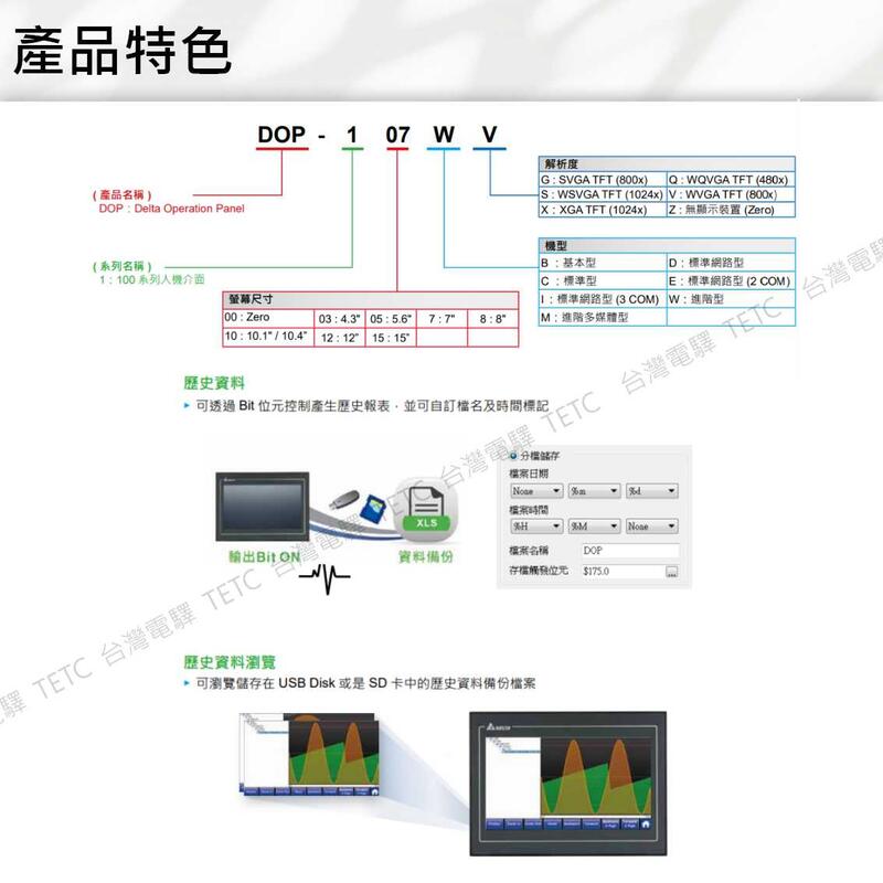 DELTA 台達 人機介面 進階款 DOP-103WQ DOP-107WV DOP-110WS 觸控屏 #電控小玩咖 | 露天市集 | 全台最 ...