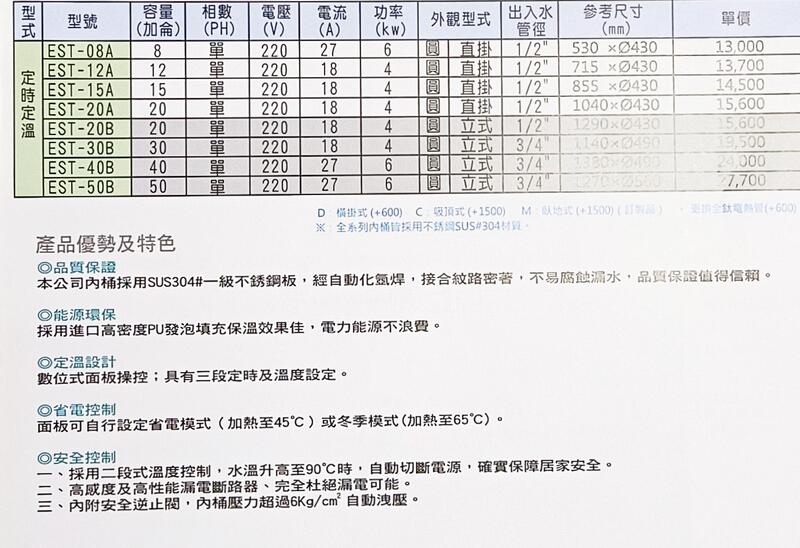 宅網路 ] 舒浴特[EST-40B]立式 40加侖ECO儲熱式電能熱水器_(定時定溫型)_304/430不鏽鋼 | 露天市集 | 全台最大的 ...