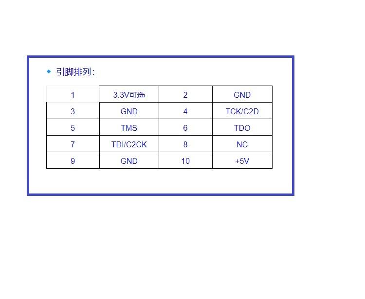 最新 silicon labs 單晶片 c8051 c8051f340 c8051f410燒錄器 下載器 仿真器 調試器 | 露天市集 | 全 ...