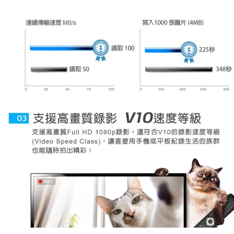 【免運】威剛 ADATA microSDHC 記憶卡64G 128G 256G 512G 1024G UHS 記憶卡 | 露天市集 | 全台最 ...