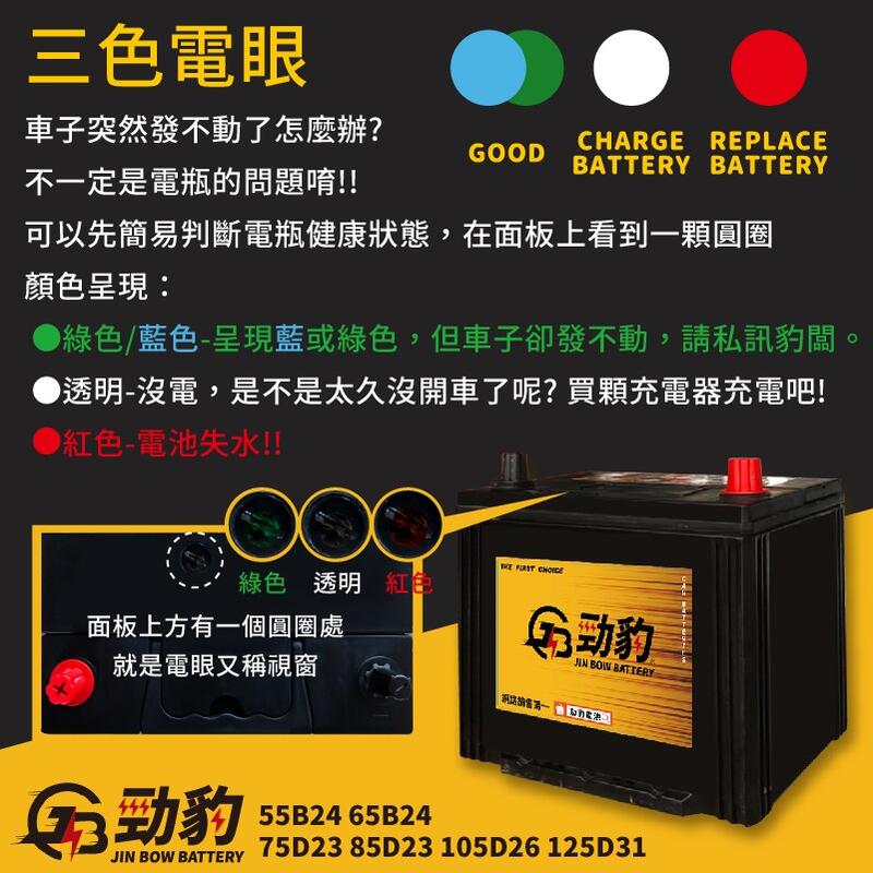 統力GS【55B24LS L R RS】免保養 免加水 完全密閉式 同 46/65B24 勁豹電池 汽車 車用電瓶 電瓶 | 露天市集 | 全台最大的網路購物市集