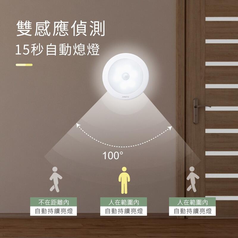 RASTO/AL1/圓形LED六燈珠磁吸感應燈/白光/黃光/磁吸式/感應燈/安裝方便/節能省電/智能偵測 | 露天市集 | 全台最大的網路購物市集