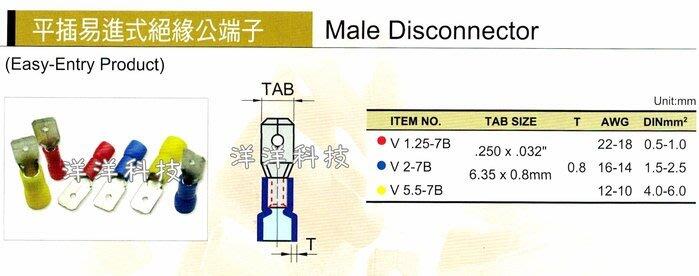 【洋洋科技】(10個/包) CALY 佳力牌 PV2-5A PV2-7A V2-7B V5.5-7B 插鞘端子 絕緣端子 | 露天市集 | 全台最大的網路購物市集