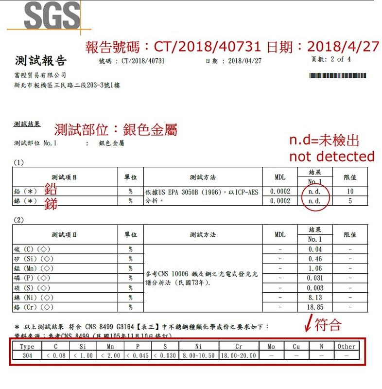 【現貨】醫療級SUS316 不鏽鋼吸管 SGS檢驗合格 環保吸管 吸管 安全導角 不銹鋼 環保餐具 斜口吸管 七件組 | 露天市集 | 全台最大的網路購物市集