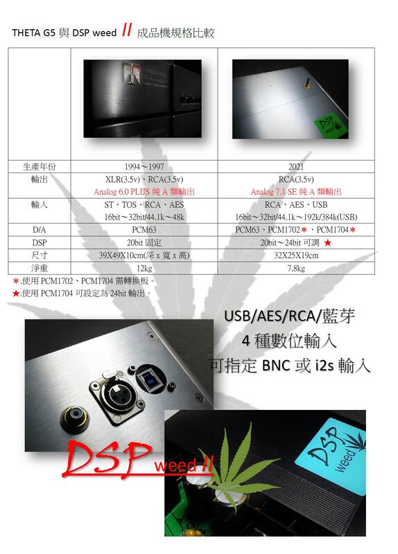THETA經典傳奇G3/G5復刻成品機 | 露天市集 | 全台最大的網路購物市集