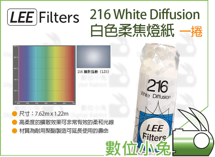 數位小兔【LEE Filters 216 White Diffusion 白色柔焦燈紙 一捲】攝影 燈紙 燈光 柔光 | 露天市集 | 全台最 ...