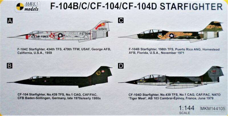 1/144海峽兩岸戰力F-104B/C/CF-104/CF-104D vs MIG-19P(共三架機) | 露天市集 | 全台最大的網路購物市集