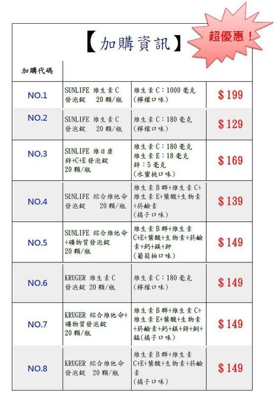 【乖乖保健商場】Liposec 立舒健膠囊 50顆/盒 3送1 | 露天市集 | 全台最大的網路購物市集