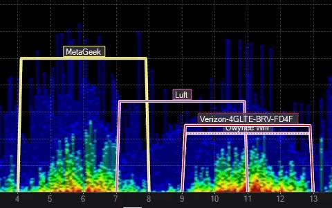 (公司貨) Metageek Chanalyzer+ WiPry Clarity 2.4G/5G/6G 頻譜分析儀 | 露天市集 | 全台最大 ...
