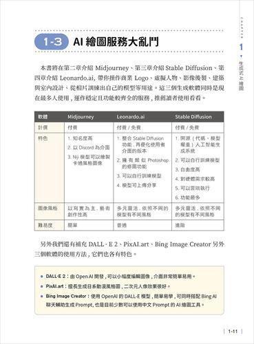 AI 繪圖夢工廠：Midjourney、Stable Diffusio[79折] TAAZE讀冊生活 | 露天市集 | 全台最大的網路購物市集