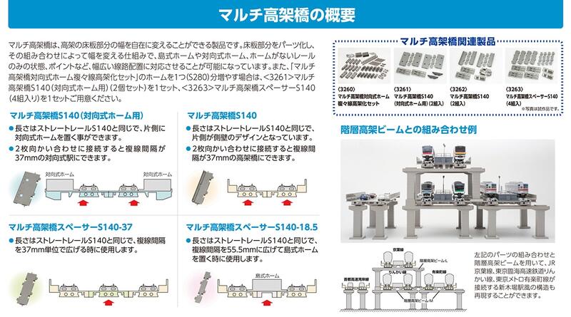 TOMIX 3263 マルチ高架橋スペーサーS140(4組入) | 露天市集 | 全台最大的網路購物市集