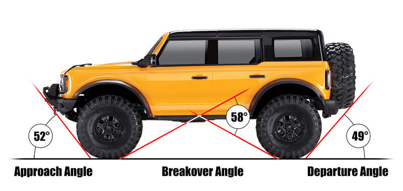 Traxxas 1/10 TRX4 2021 Bronco 4WD 攀岩車 橘色( TRX-4 ) | 露天市集 | 全台最大的網路購物市集
