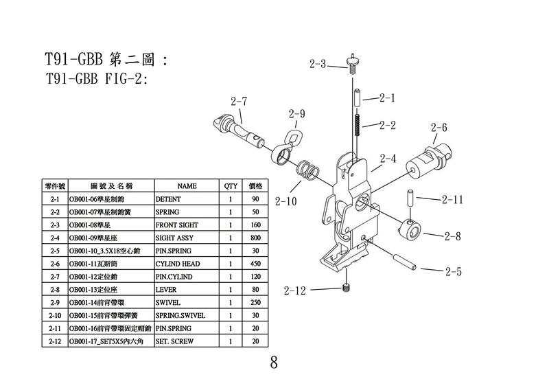 【OB工作室】-國魂T65/T91系列-5爪準星3件組-全新M4、M16、T65、T86、T91 | 露天市集 | 全台最大的網路購物市集