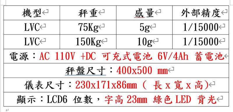衡器專家台灣製造 LVC 75Kg~150Kg 感量:5g~10g 1/15000 一般精度 計數台秤台灣可以貨到付款 | 露天市集 | 全台最大的網路購物市集