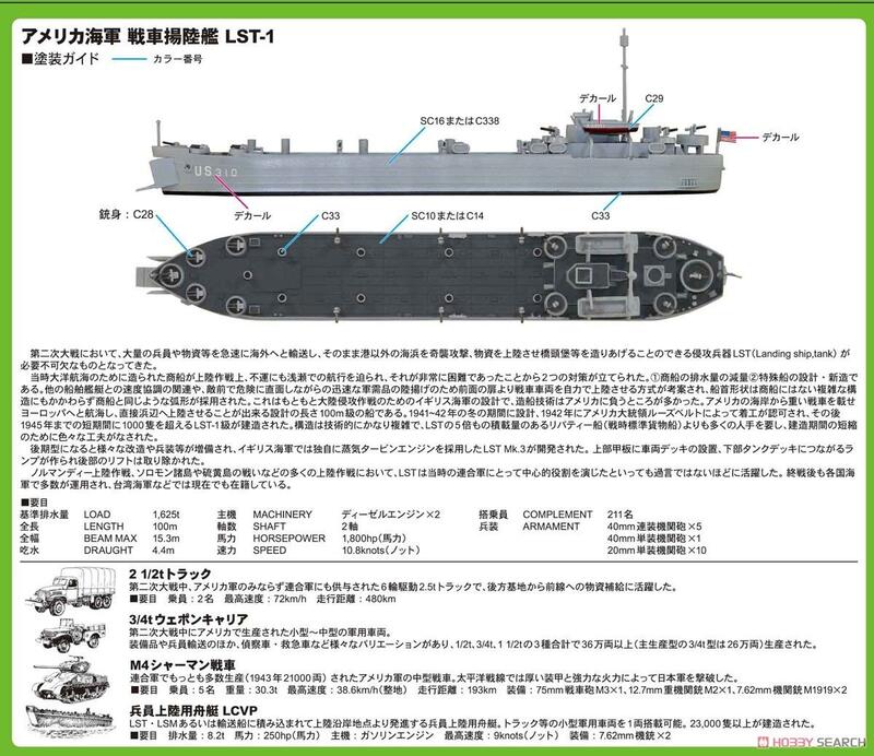 PIT ROAD 1/700 SW04 美國海軍登陸艦、坦克LST-1 (02046) | 露天市集 | 全台最大的網路購物市集