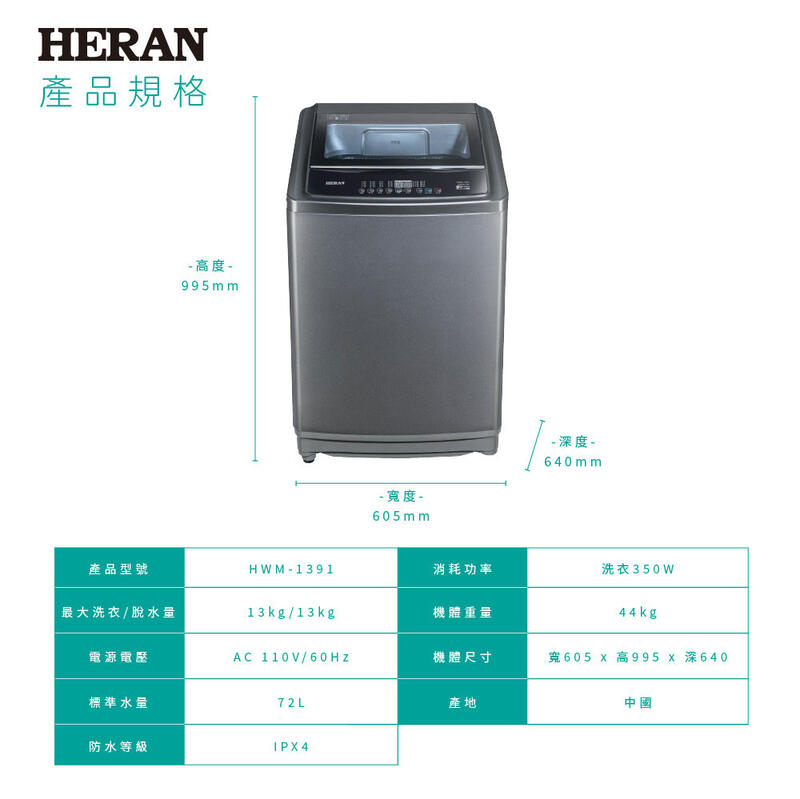 HWM-1391 另售HWM-1433/HWM-1533/ES-B13F/ES-H13F/ES-H15F/13NS6A | 露天市集 | 全台最大的網路購物市集