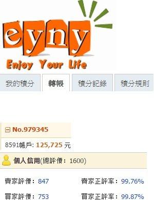 賣eyny伊莉論壇積分，直接轉給你，安全交易，可8591，已完成多筆【非永久尊貴會員贊助會員 | 露天市集 | 全台最大的網路購物市集