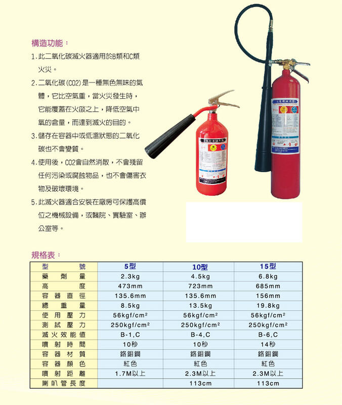 ★消防水電小舖★ 新法規 二氧化碳滅火器 5P 10P 15P CO2滅火器 消防署認證 | 露天市集 | 全台最大的網路購物市集