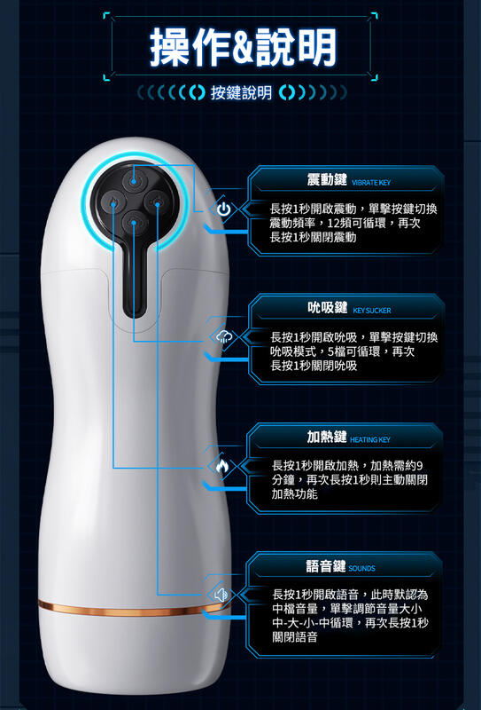 《現貨 MizzZee未來自動飛機杯》多段式吮吸 內壁自動收縮 12段強震 邊吸邊震 臨場語音 加熱【VR040156】 | 露天市集 | 全 ...